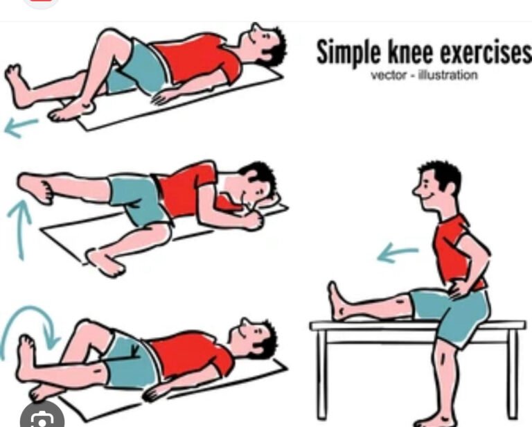 Knee Strengthening Exercises - MCL SPRAIN